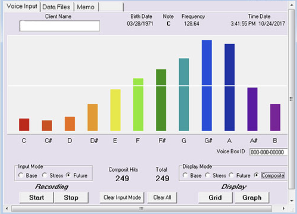 Již brzy VOICE BIO | silazvuku.cz